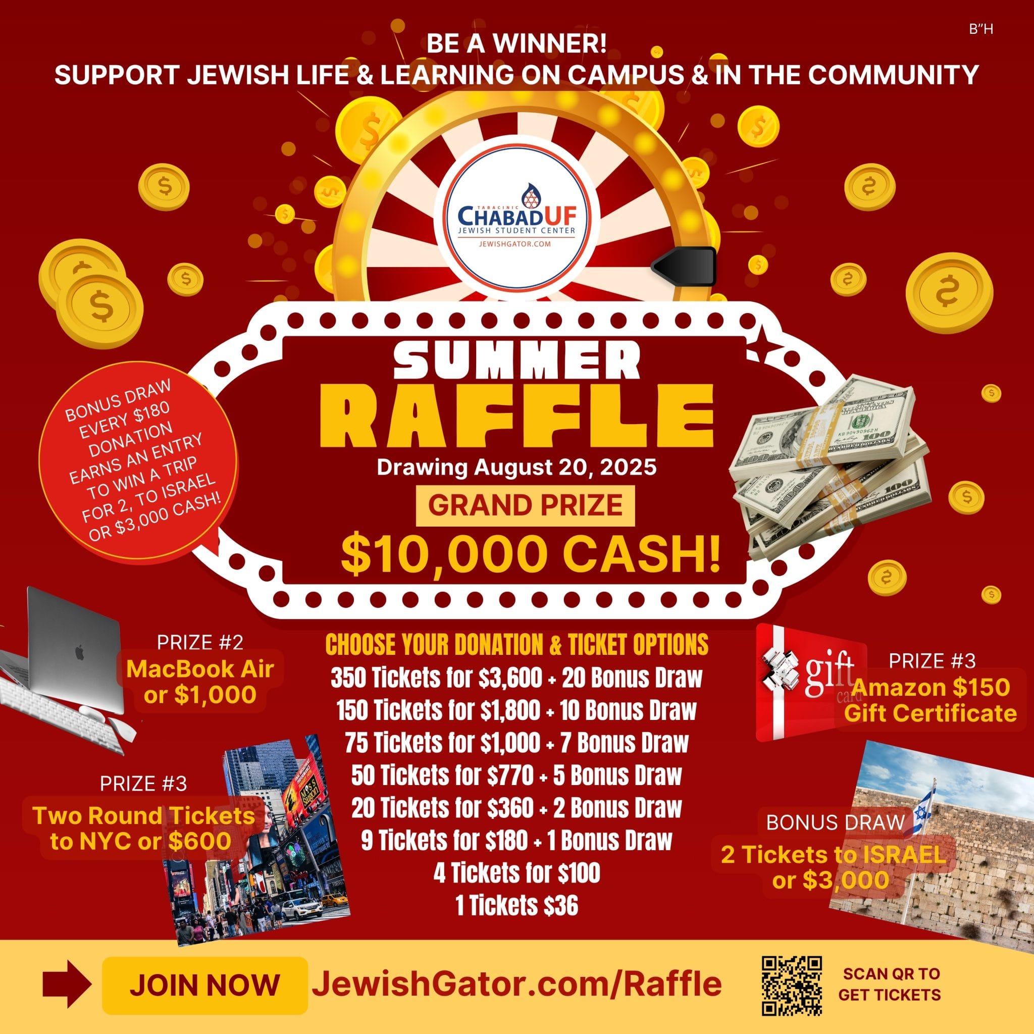 Summer Raffle 2025 – ChabadUF